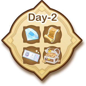 Ragnarok Origin global